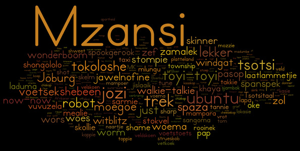 South African 'English' - Guide to Slang Words in SA - SA People