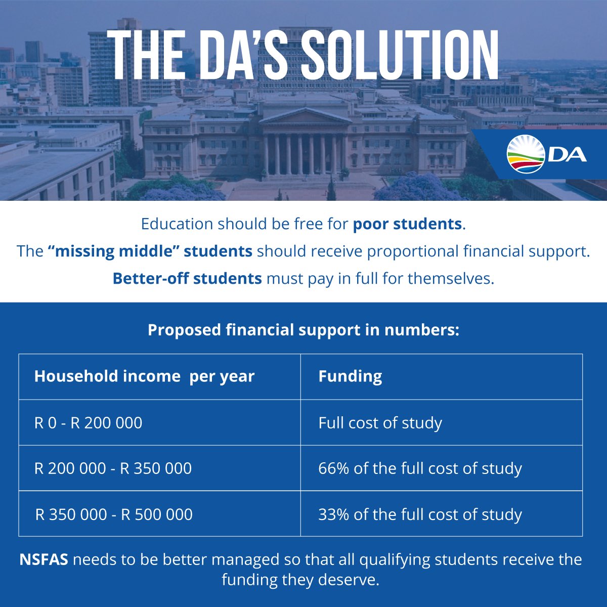 Police Boss Says No Need for State of Emergency. DA Offers Solutions ...