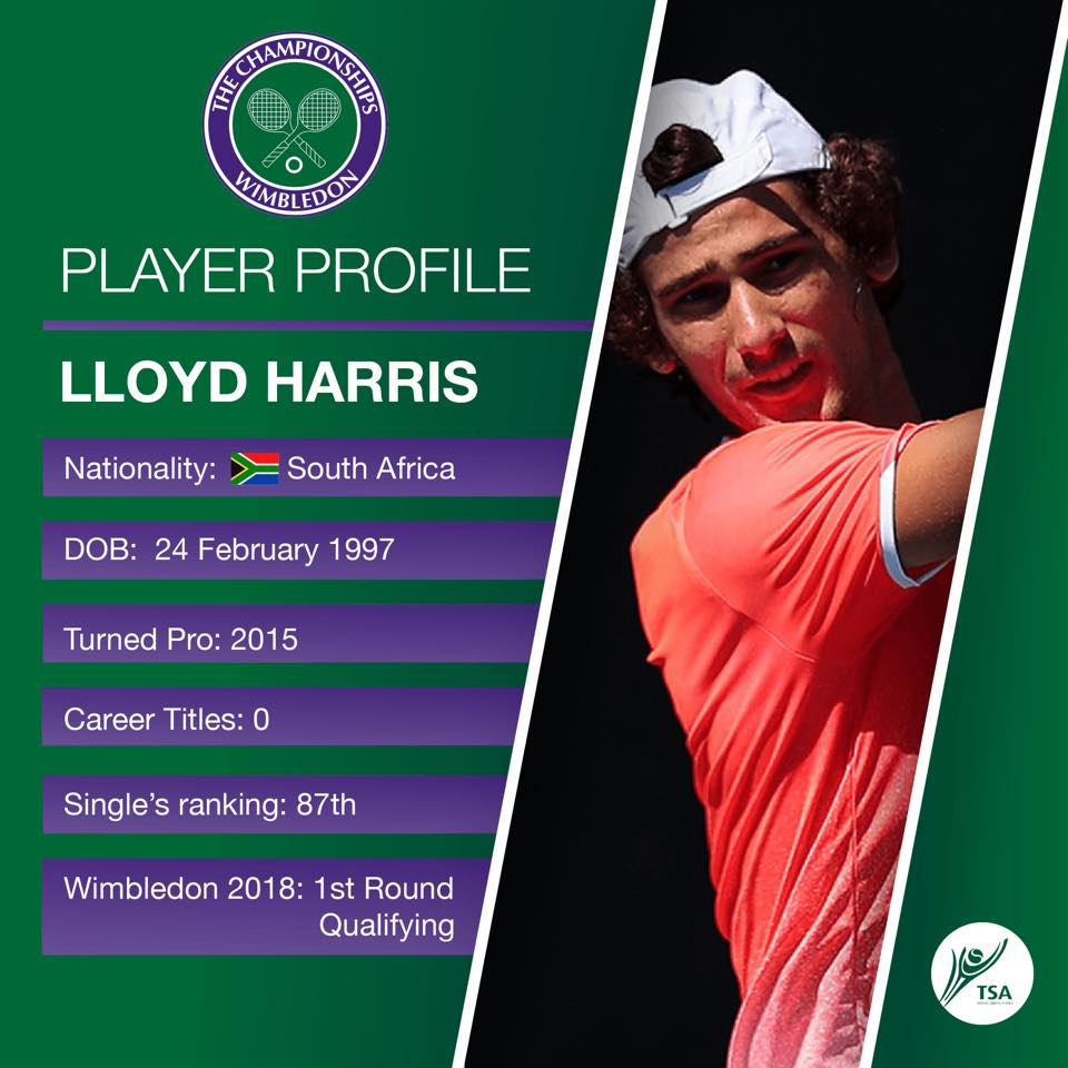 WIMBLEDON: South Africa's Lloyd Harris Up Against Roger Federer - SA People